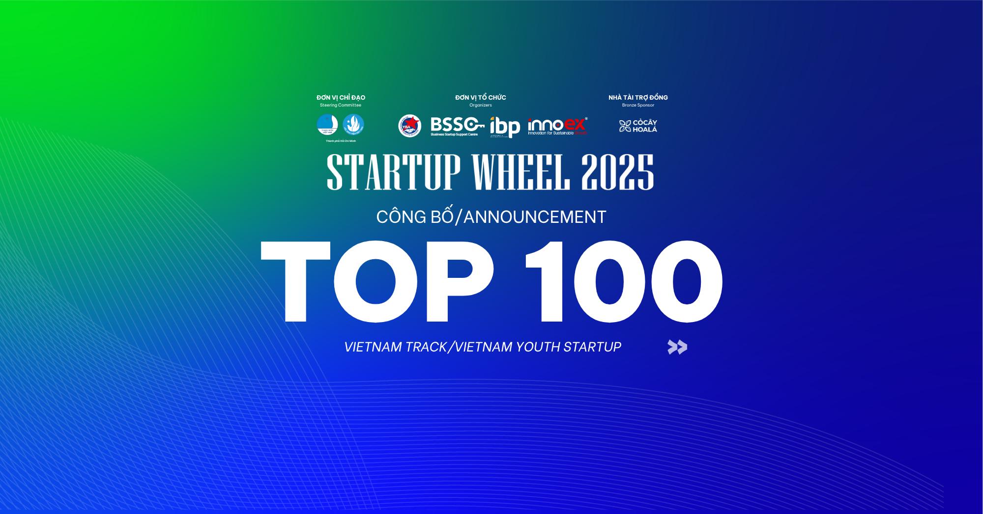 Building Care lọt Top 100 Startup xuất sắc nhất Startup Wheel 2025
